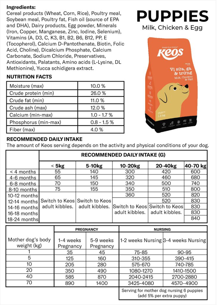 KEOS DOG PUPPY MILK, CHICKEN, & EGG 1.5KG PACK – Agrilife Philippines
